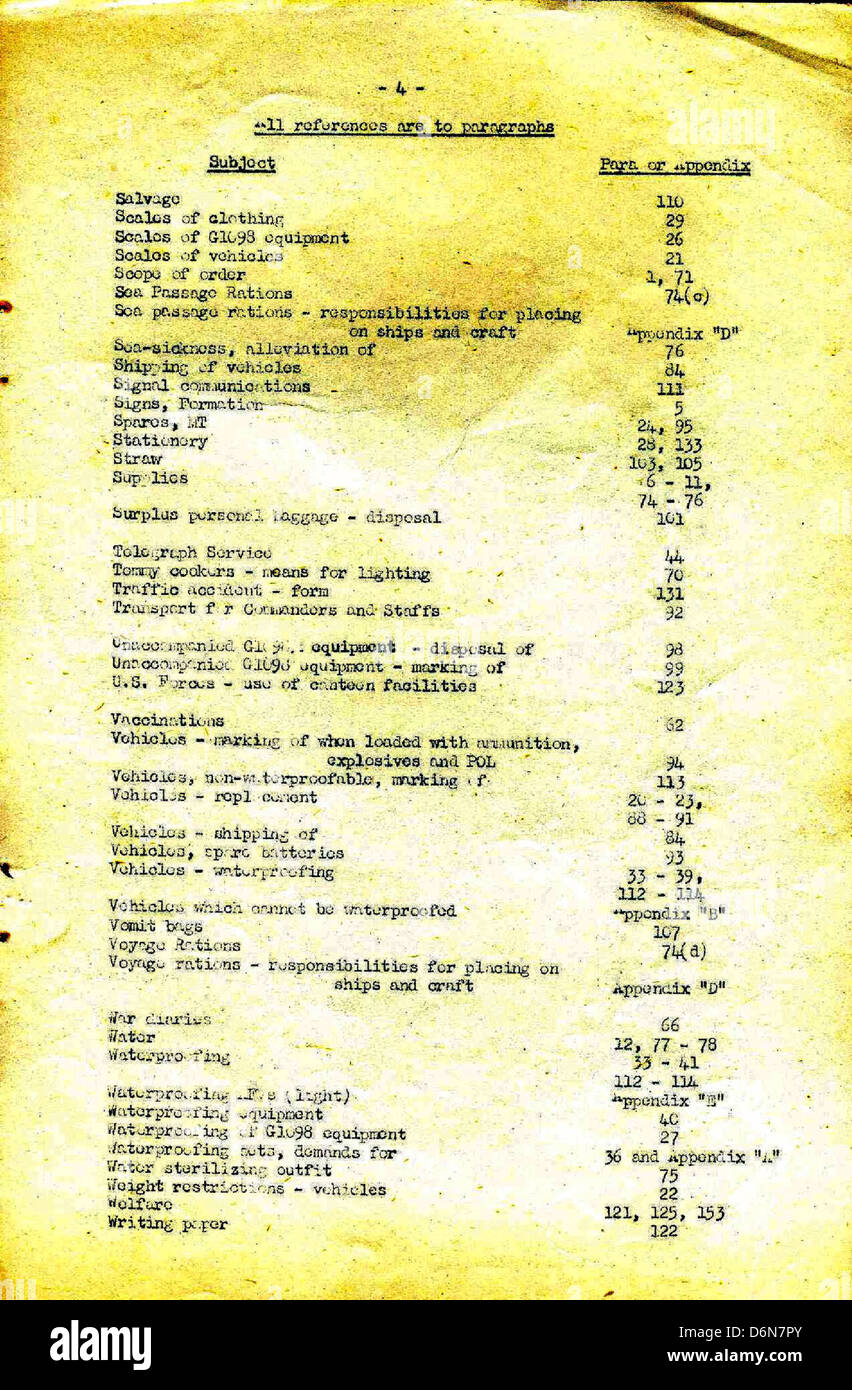 116 Alphabetical Index to Parts I and II -4 Stock Photo - Alamy