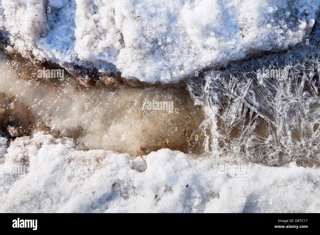 Spring brook close up melting hi-res stock photography and images - Alamy