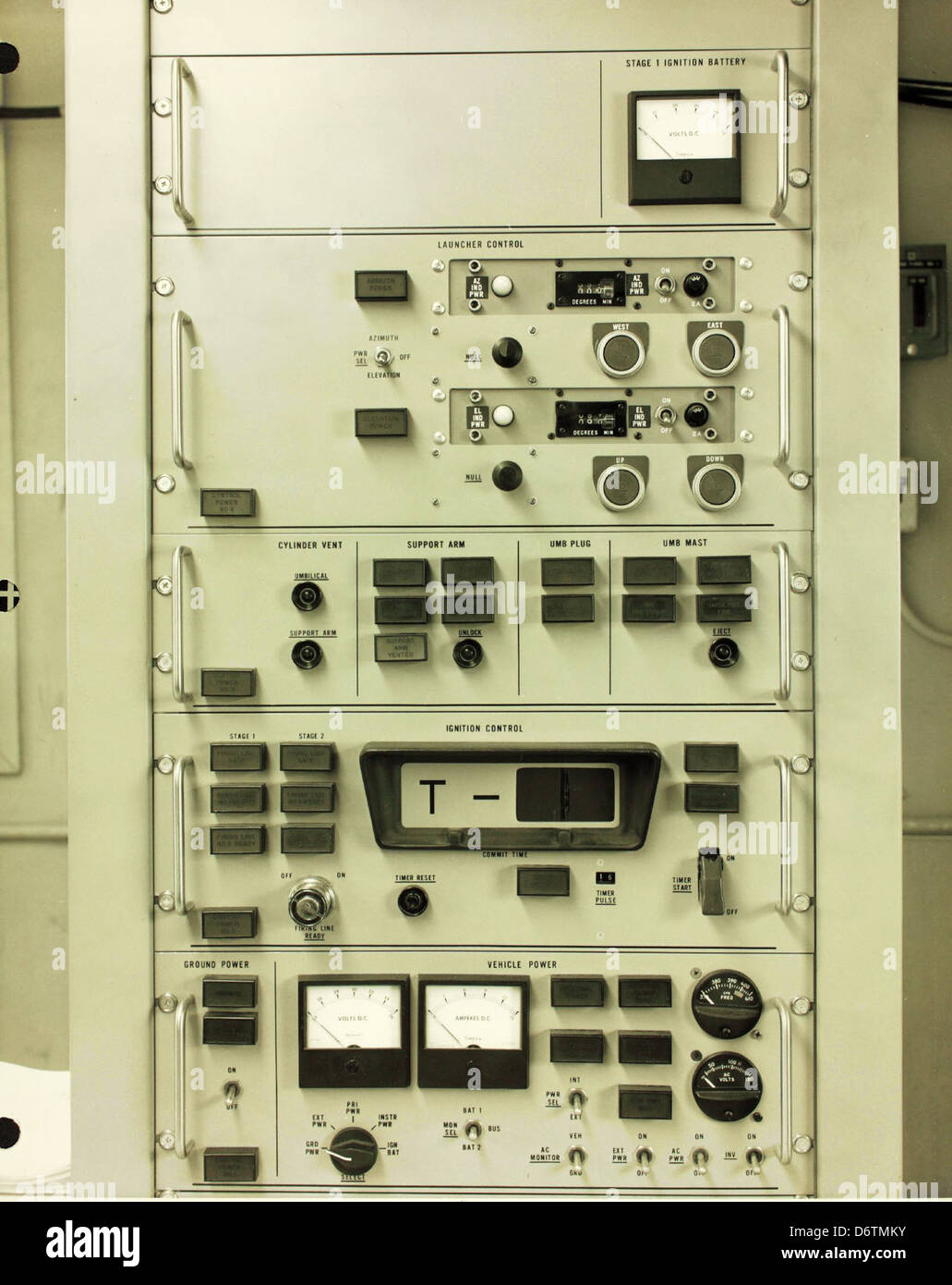 Convair/General Dynamics Atlas Stock Photo - Alamy