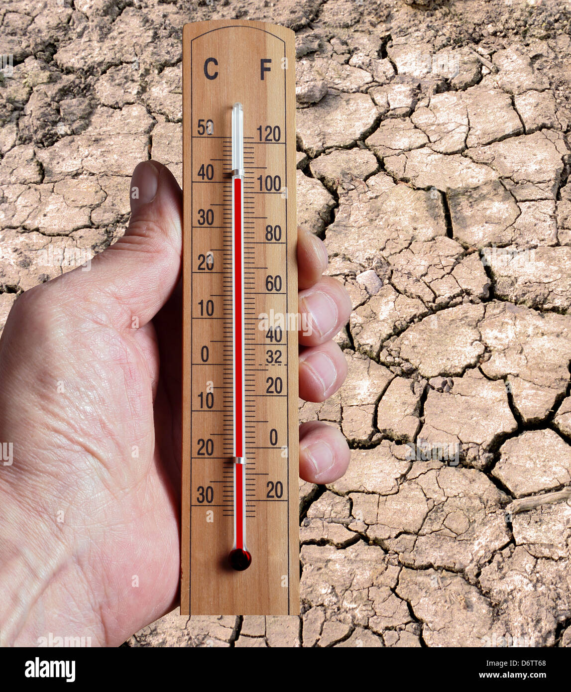 Hand holding a thermometer indicating climate change due to increasing ...