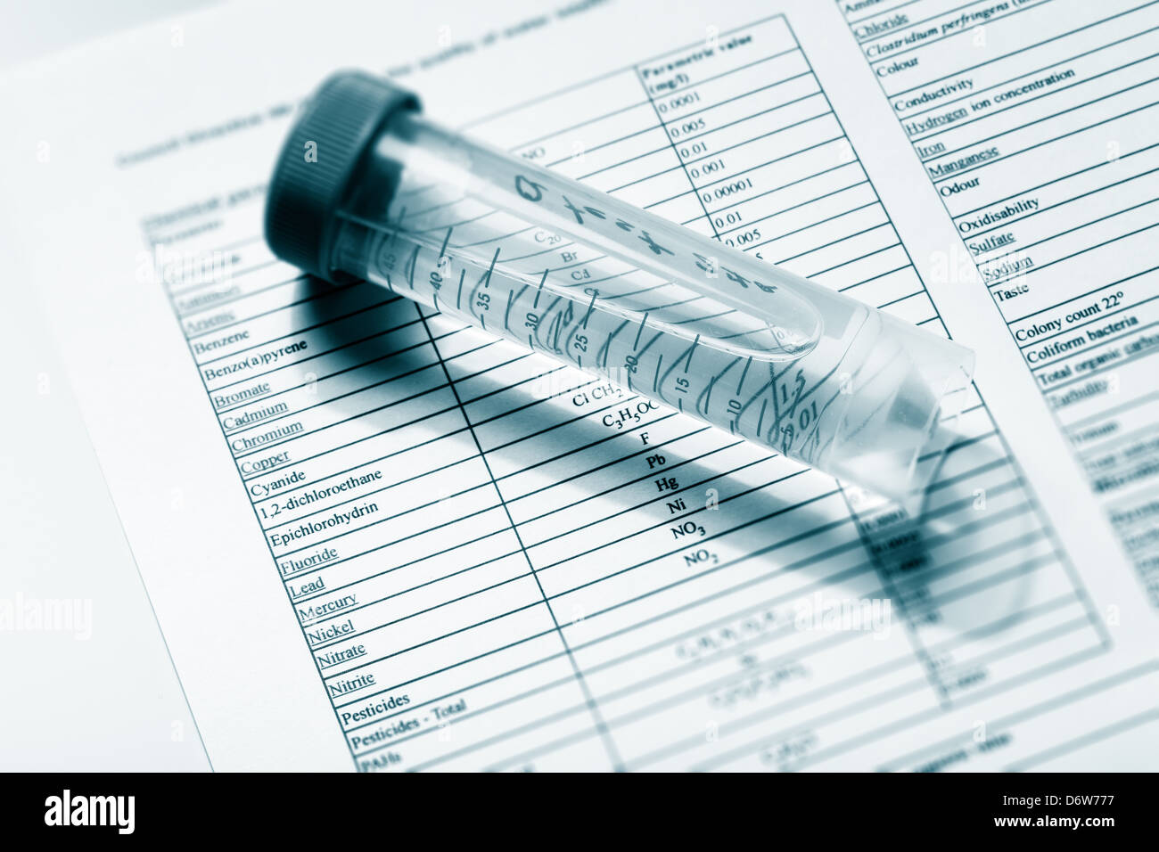Drinking water in the test tube for chemical and microbiological ...