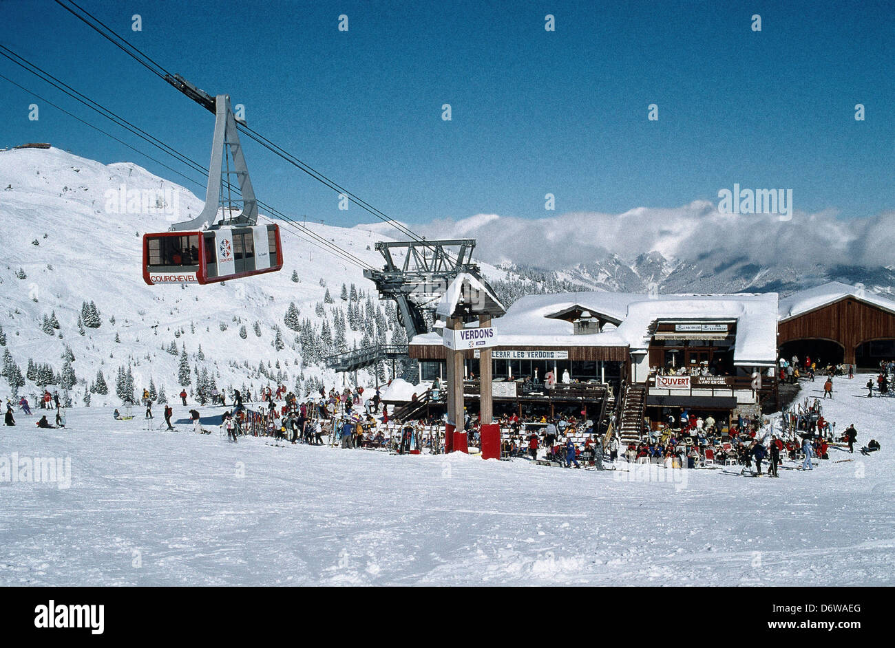 Sochi Skiing Snowfall Elevation