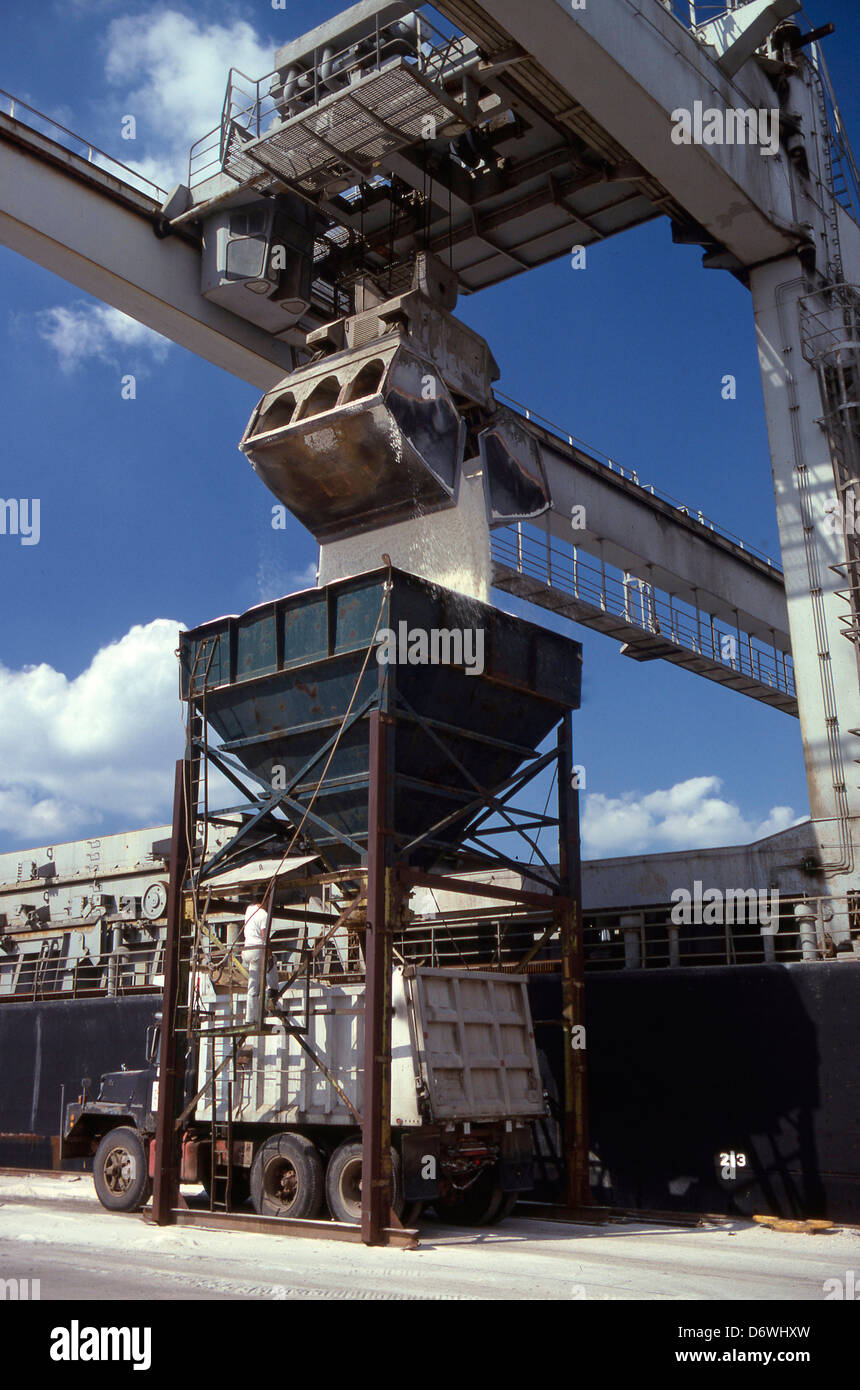 Salt distribution hi-res stock photography and images - Alamy