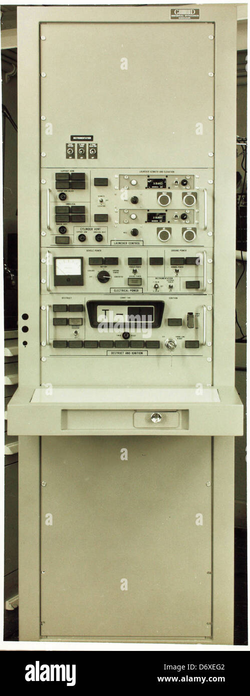 Convair/General Dynamics Atlas Stock Photo - Alamy