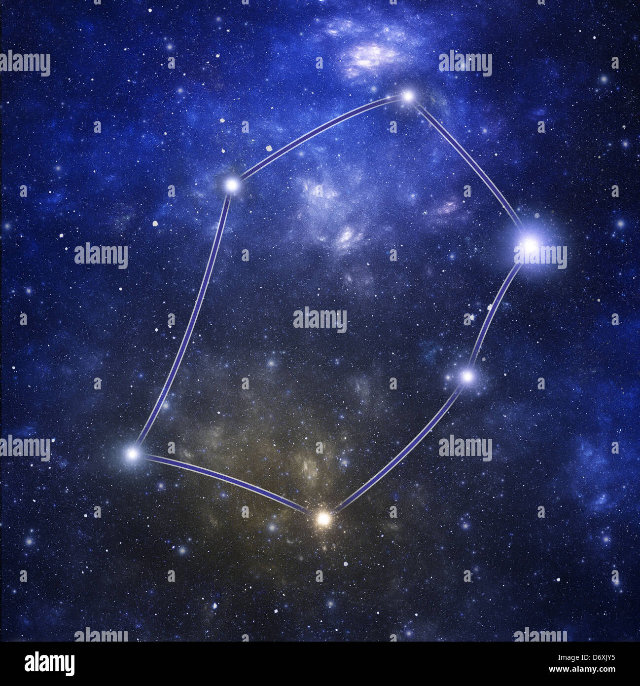 Auriga Location
