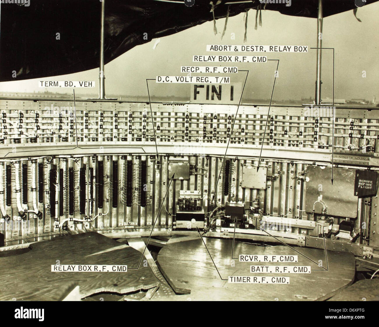 The Convair/General Dynamics Little Joe program, active from 1965 to ...