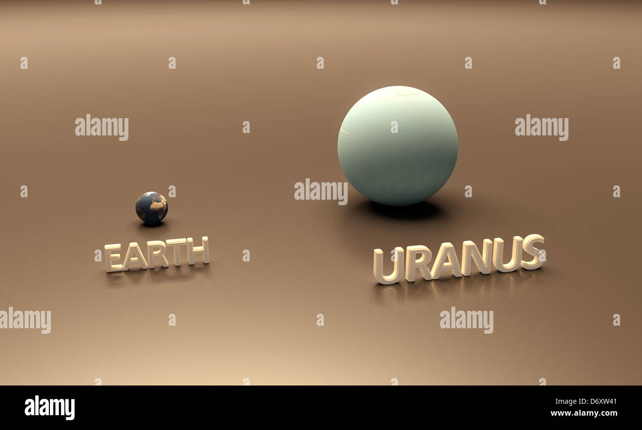 A rendered size-comparison sheet between the Planets Earth and Uranus ...
