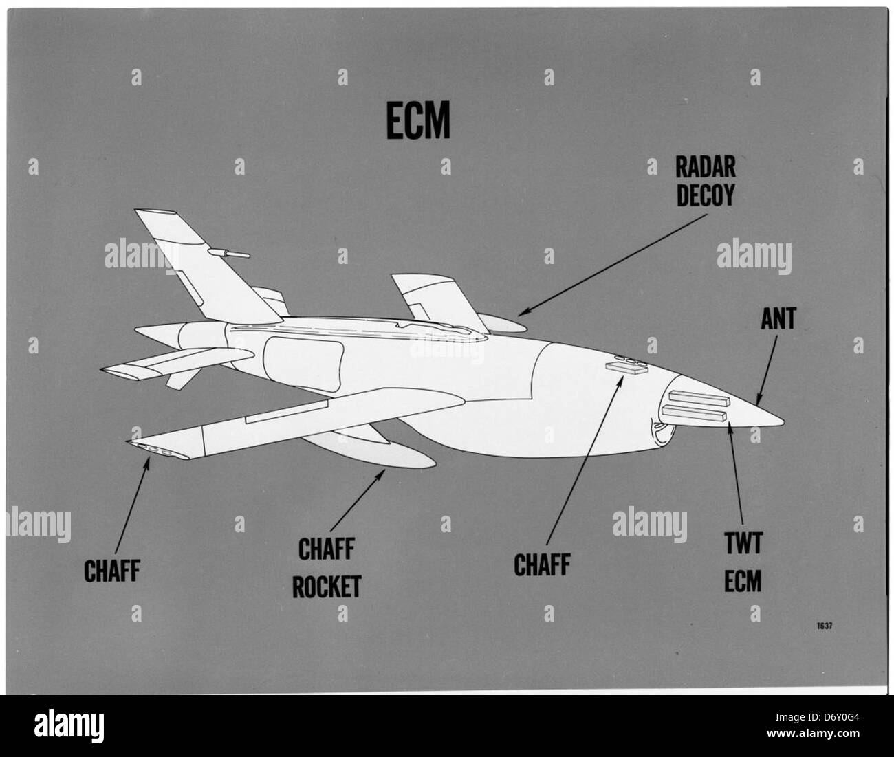 Ryan firebee hi-res stock photography and images - Alamy