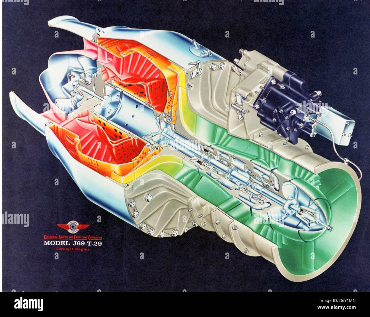 The Continental J69-T-29 is a turbojet engine developed by Continental ...