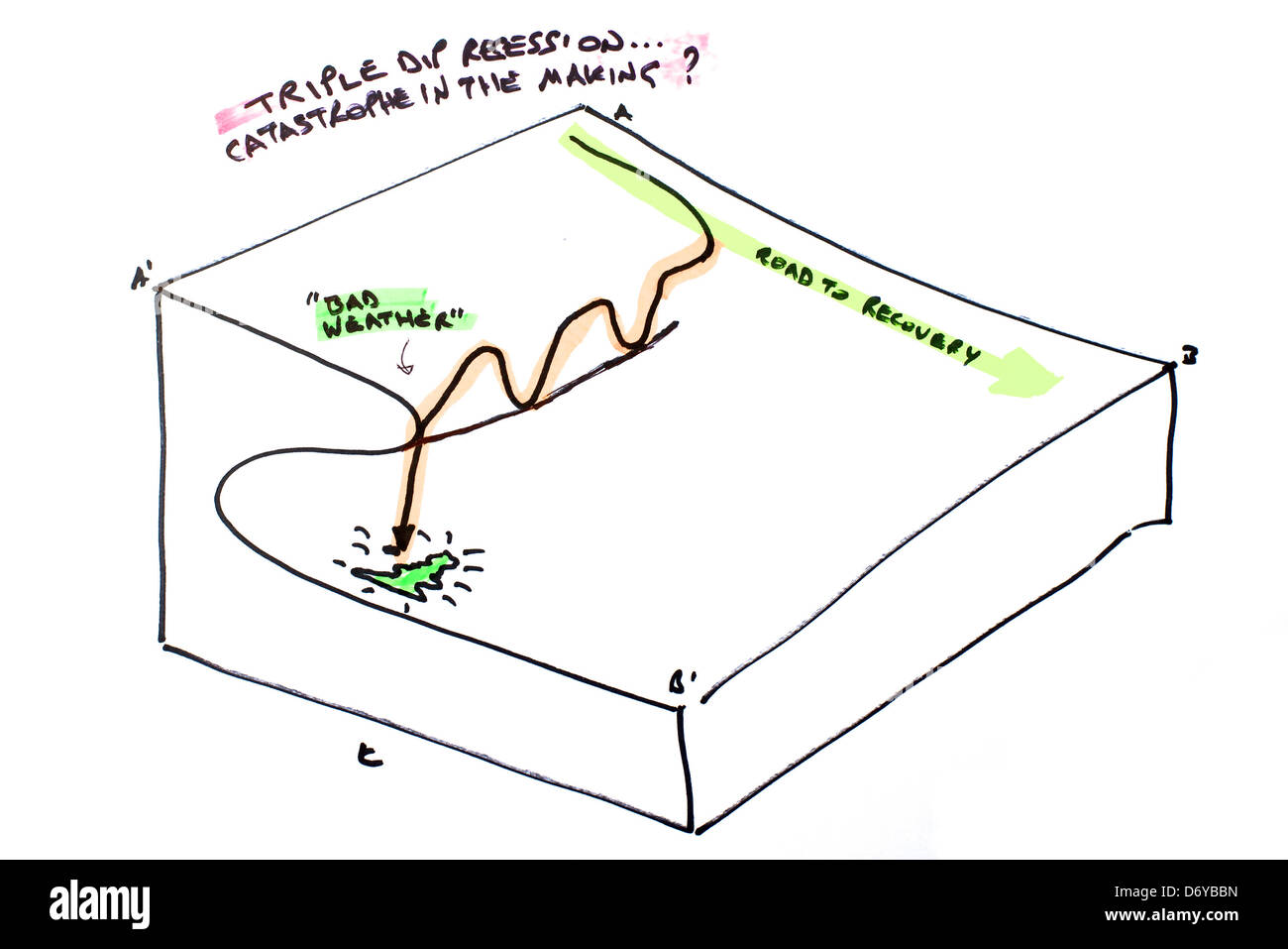 Rene thom Cut Out Stock Images & Pictures - Alamy