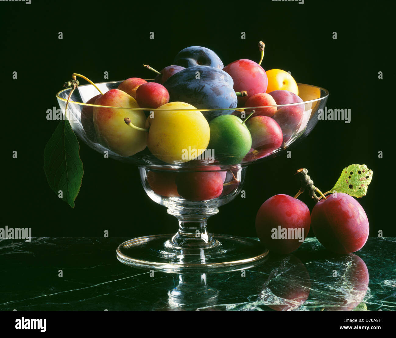 Different varieties of plums in a glass bowl Stock Photo - Alamy