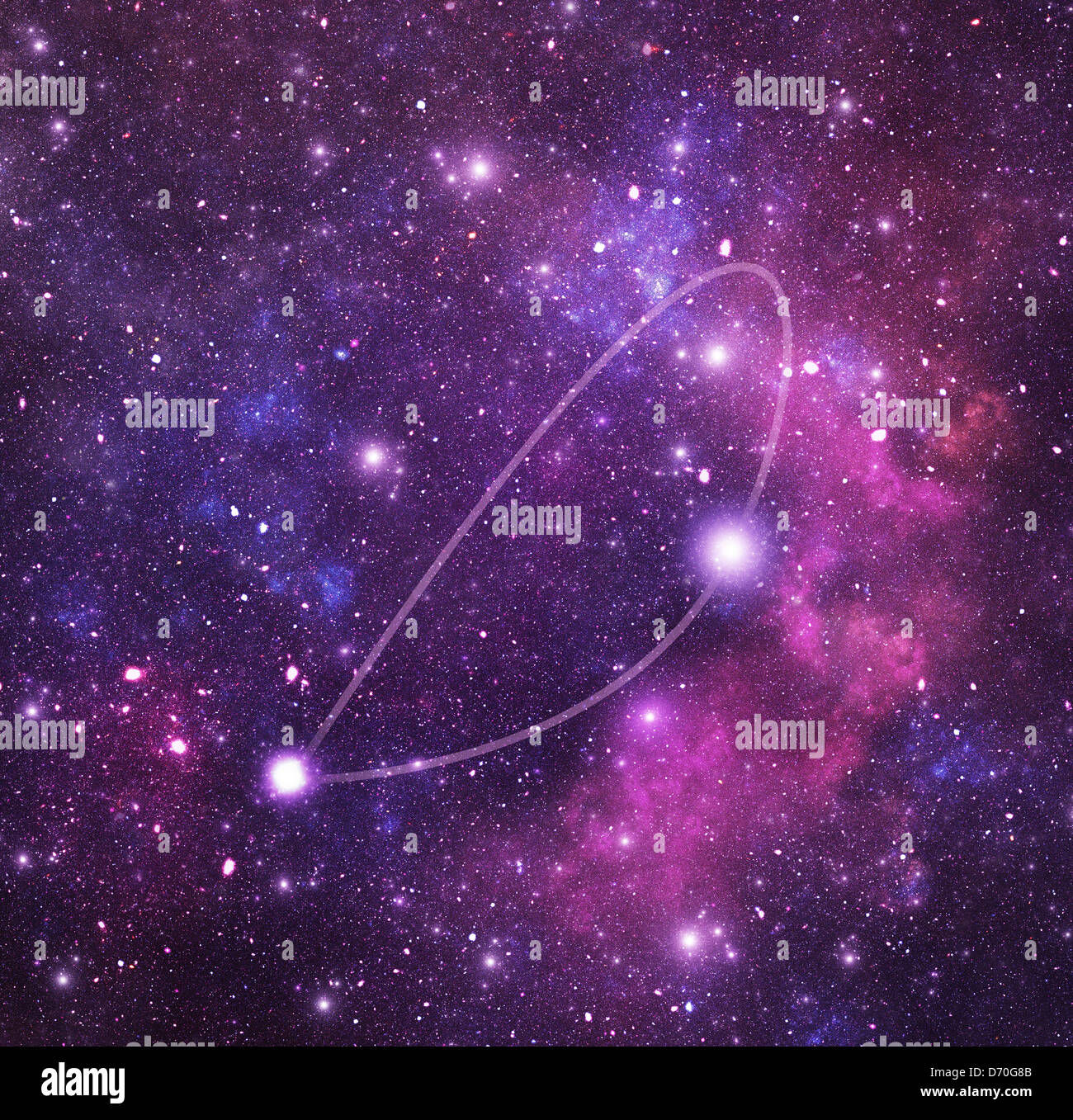 Canis Minor Constellation Star Constellation Facts: Canis Minor, The