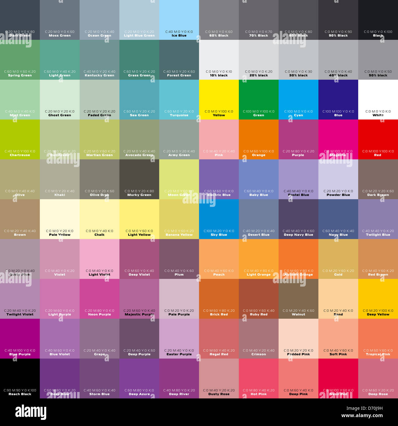 CMYK palette for artist and designer Stock Photo - Alamy