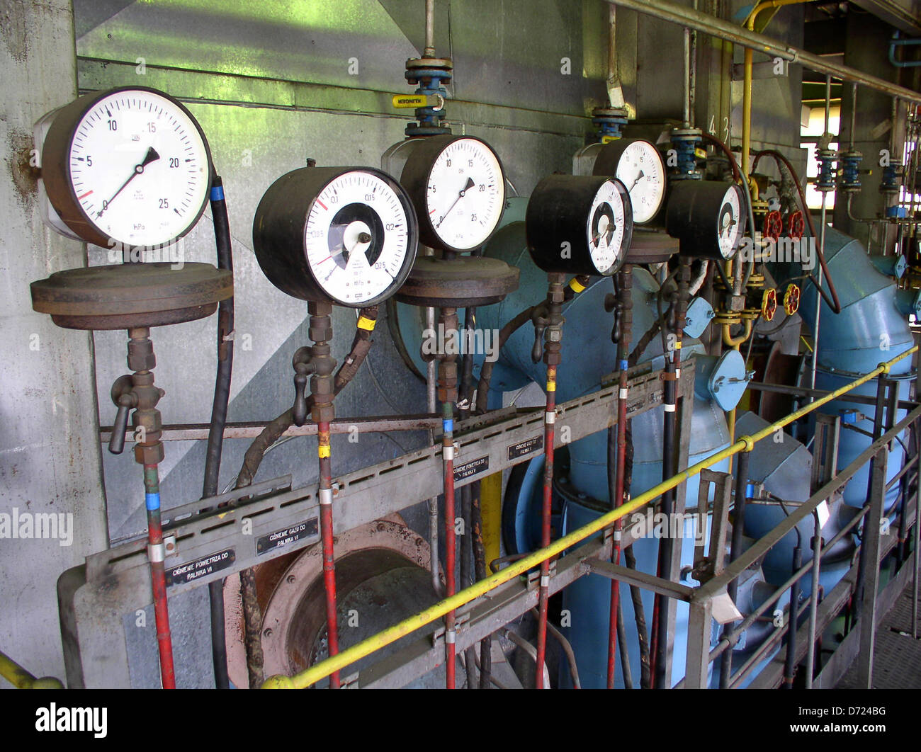 Curved gauges hi-res stock photography and images - Alamy