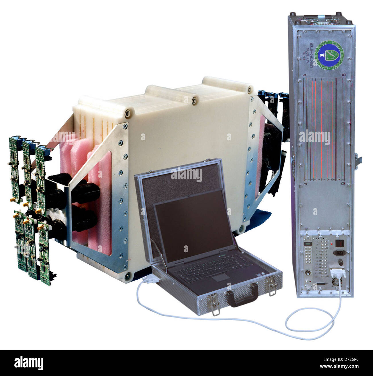 Neutron spectrometer hi-res stock photography and images - Alamy