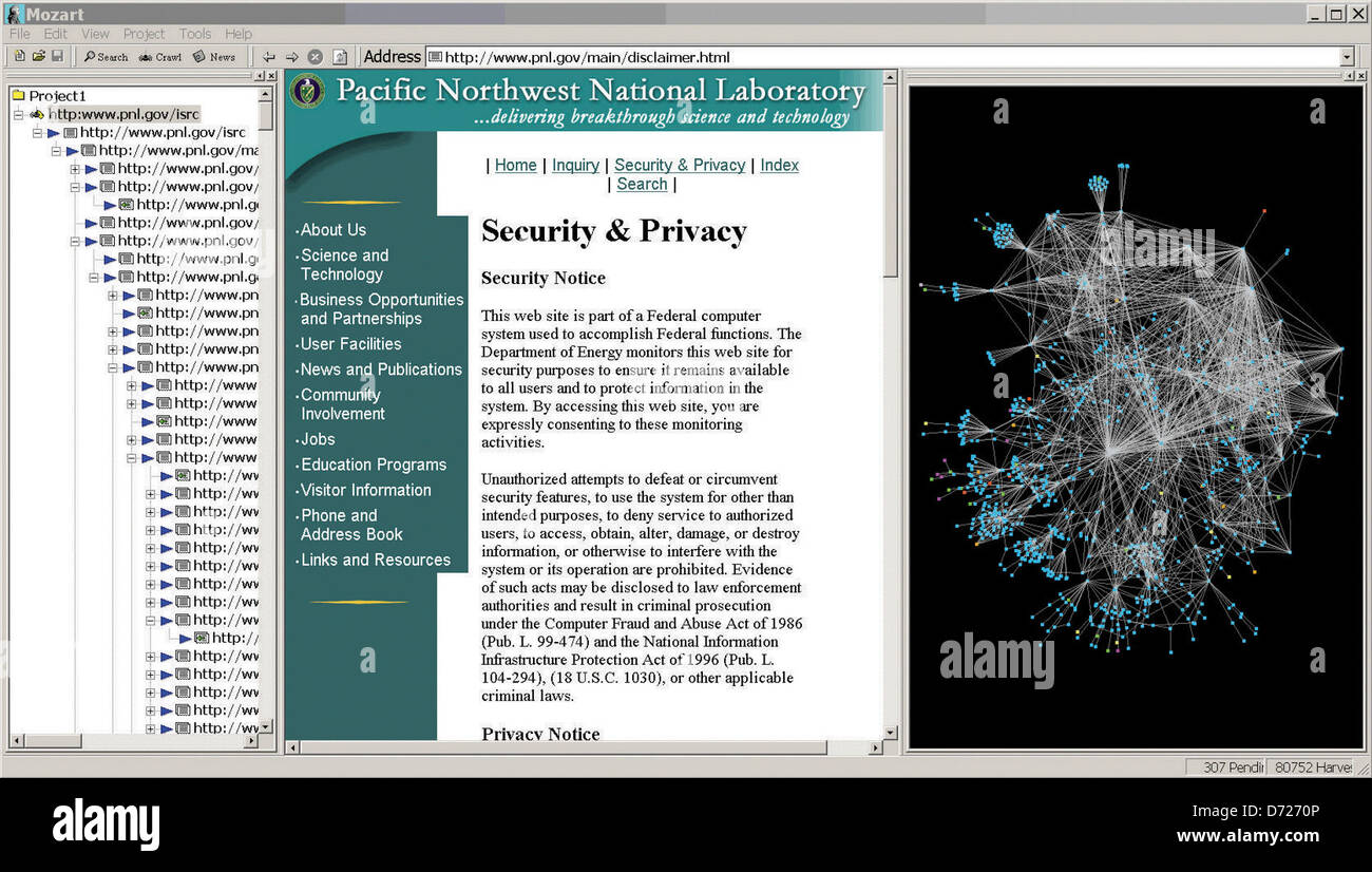 Mozart is a computational program developed by PNNL that supports various research initiatives ...