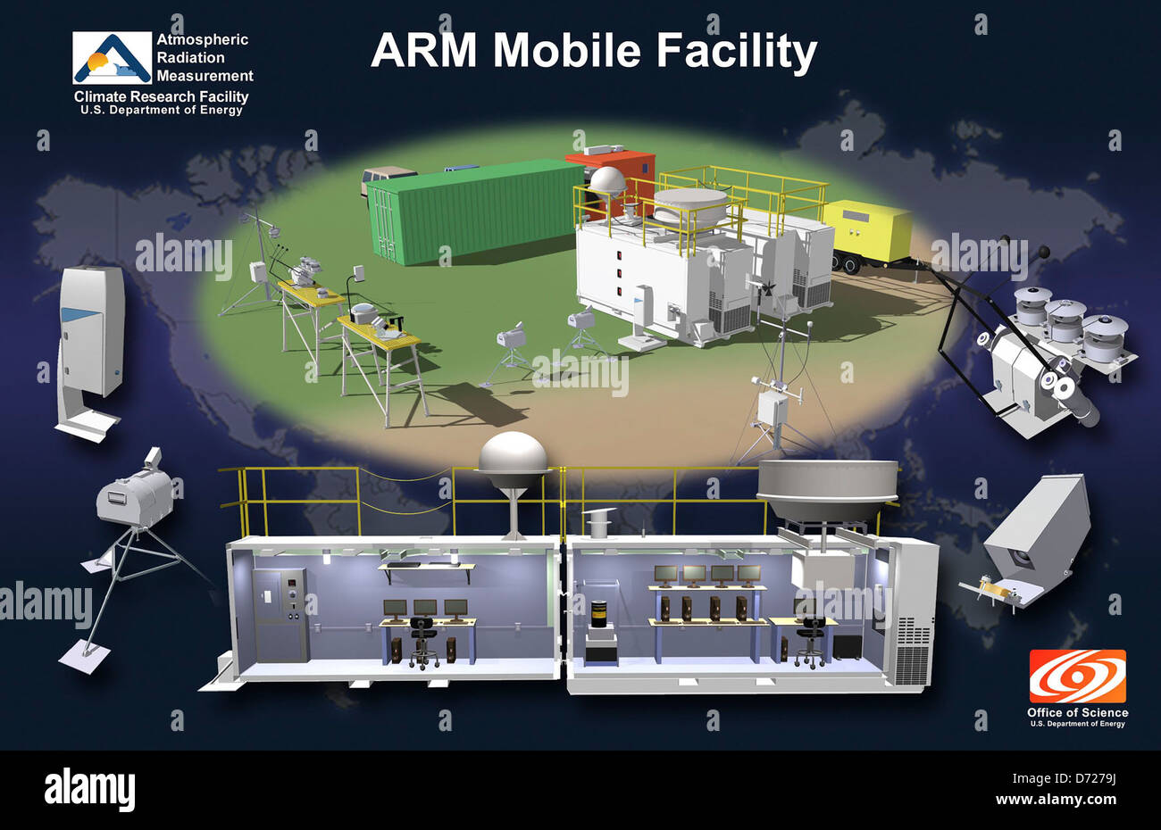 Atmosphericscience hi-res stock photography and images - Alamy