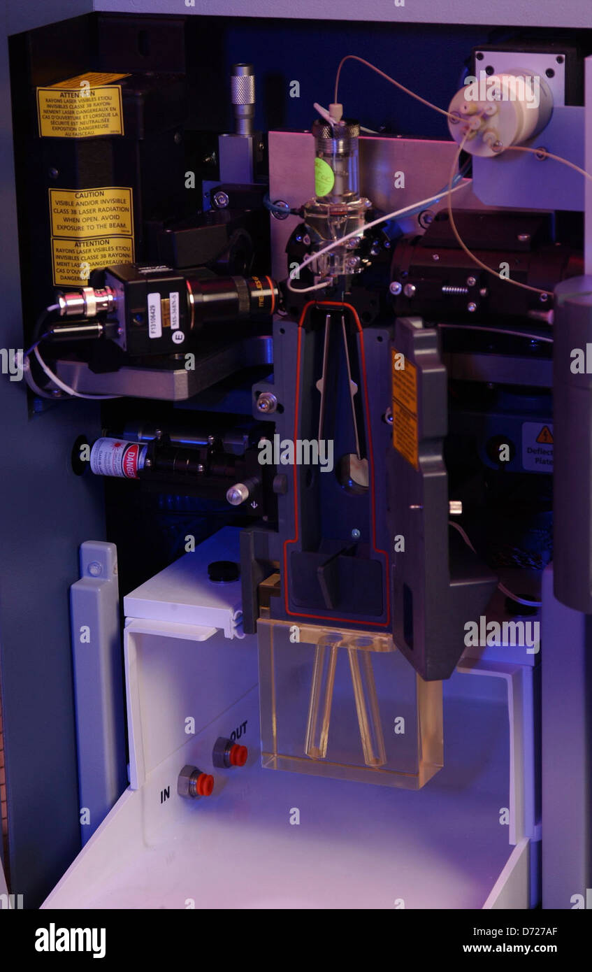 Flow cytometry hi-res stock photography and images - Alamy