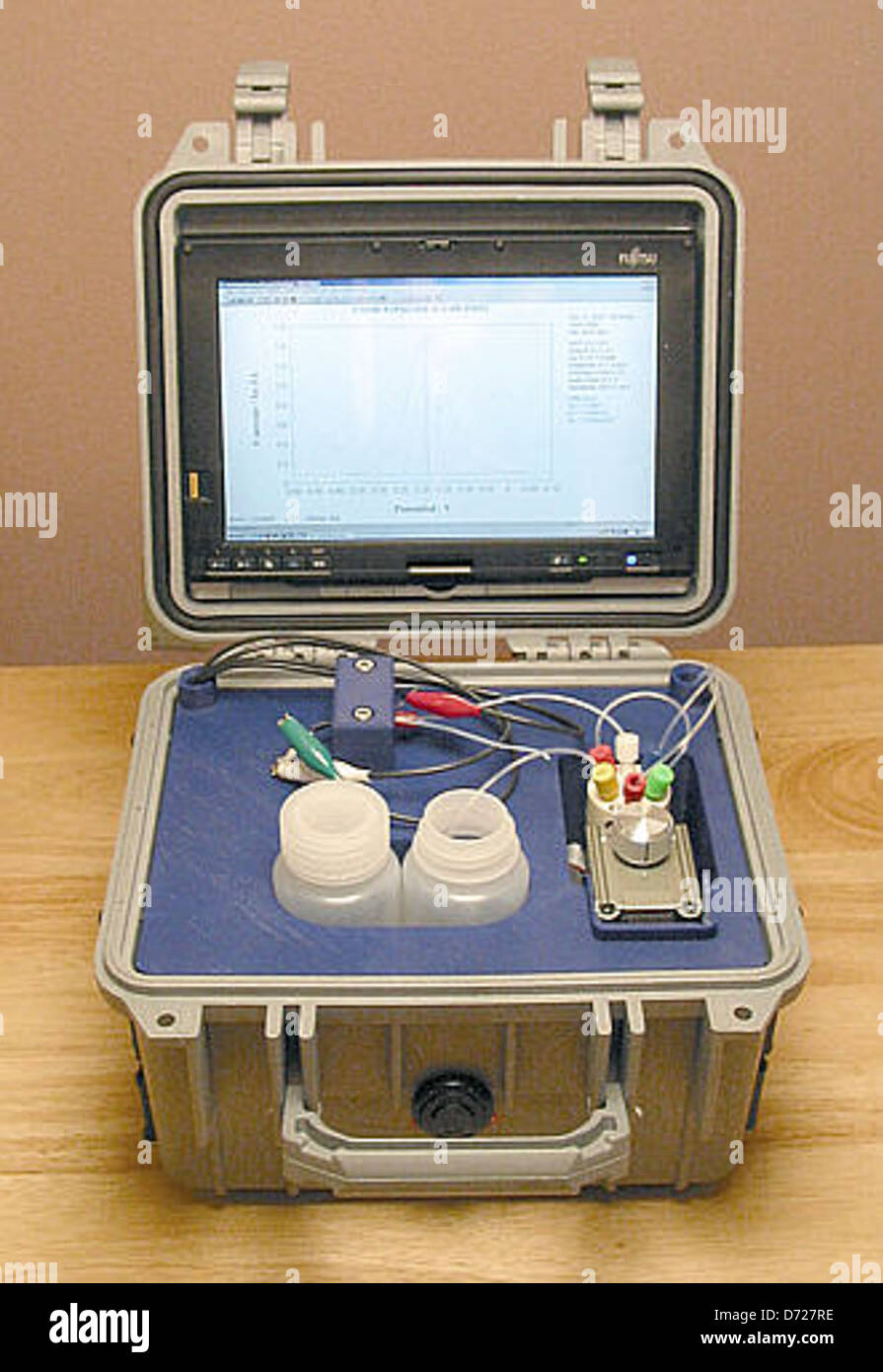 Biomonitoring Detection System Stock Photo - Alamy