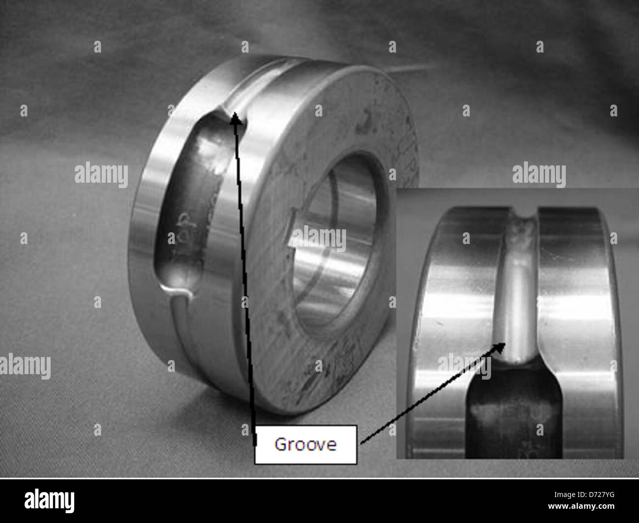 Metal die Black and White Stock Photos & Images - Alamy