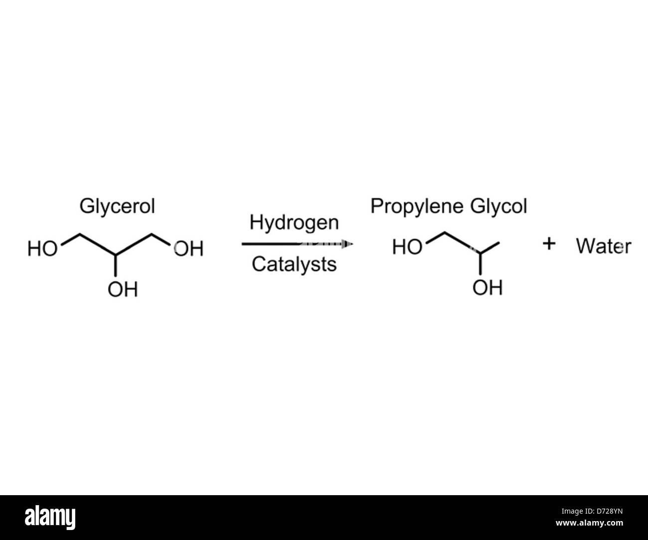 Propylene glycol Cut Out Stock Images & Pictures - Alamy