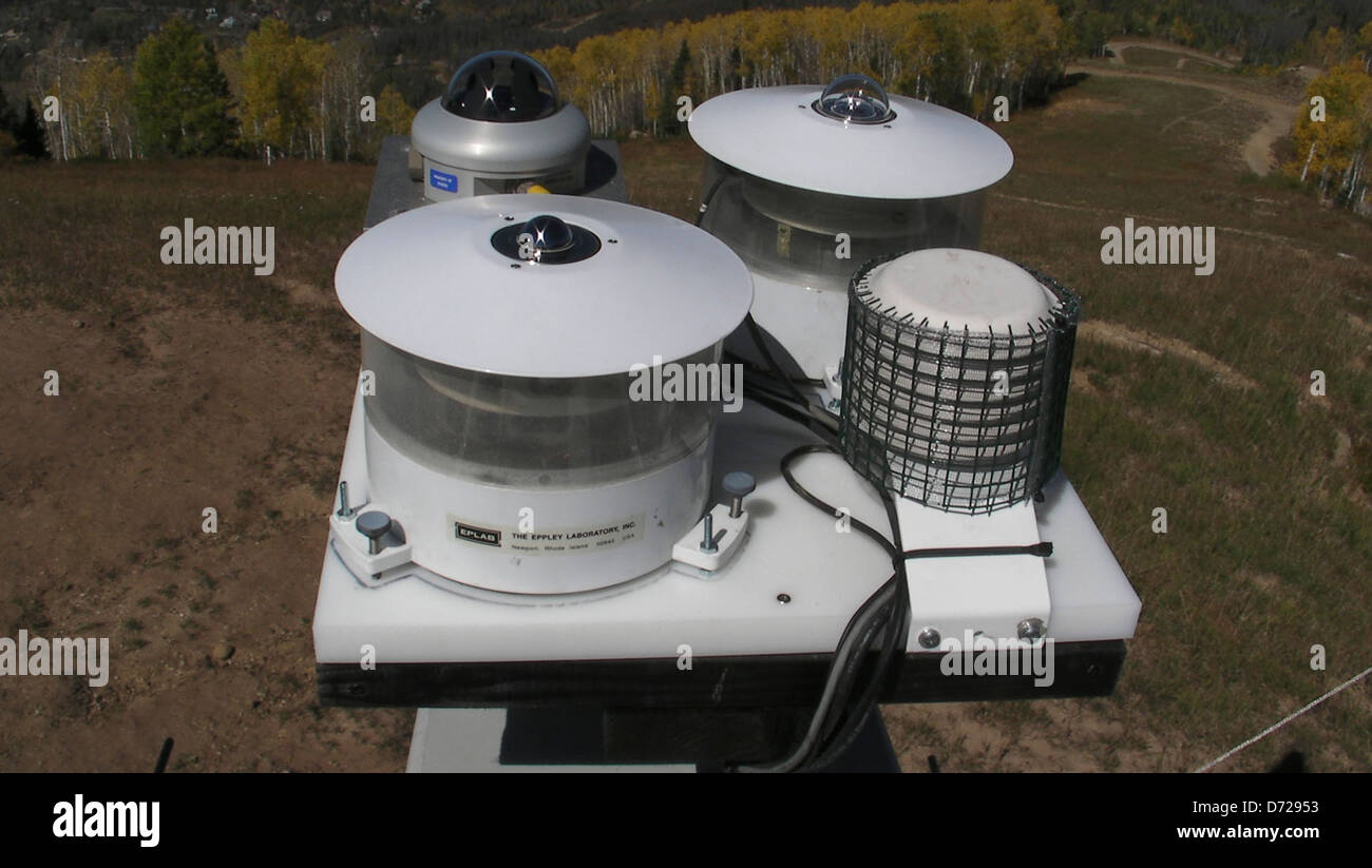 Radiometer hi-res stock photography and images - Alamy