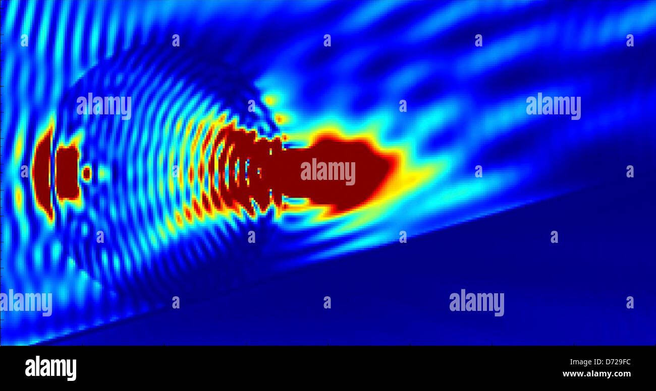 Extreme Light Focusing Stock Photo - Alamy