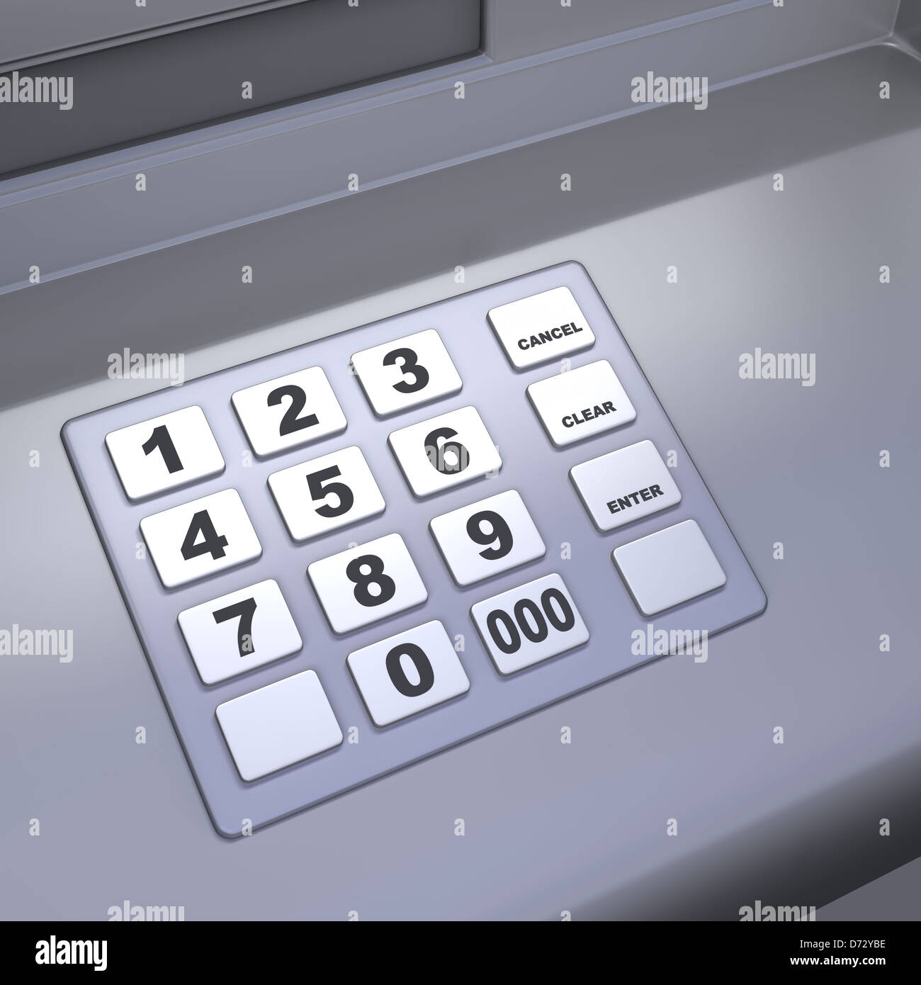 Buttons Atm Cash Machine High Resolution Stock Photography and Images ...
