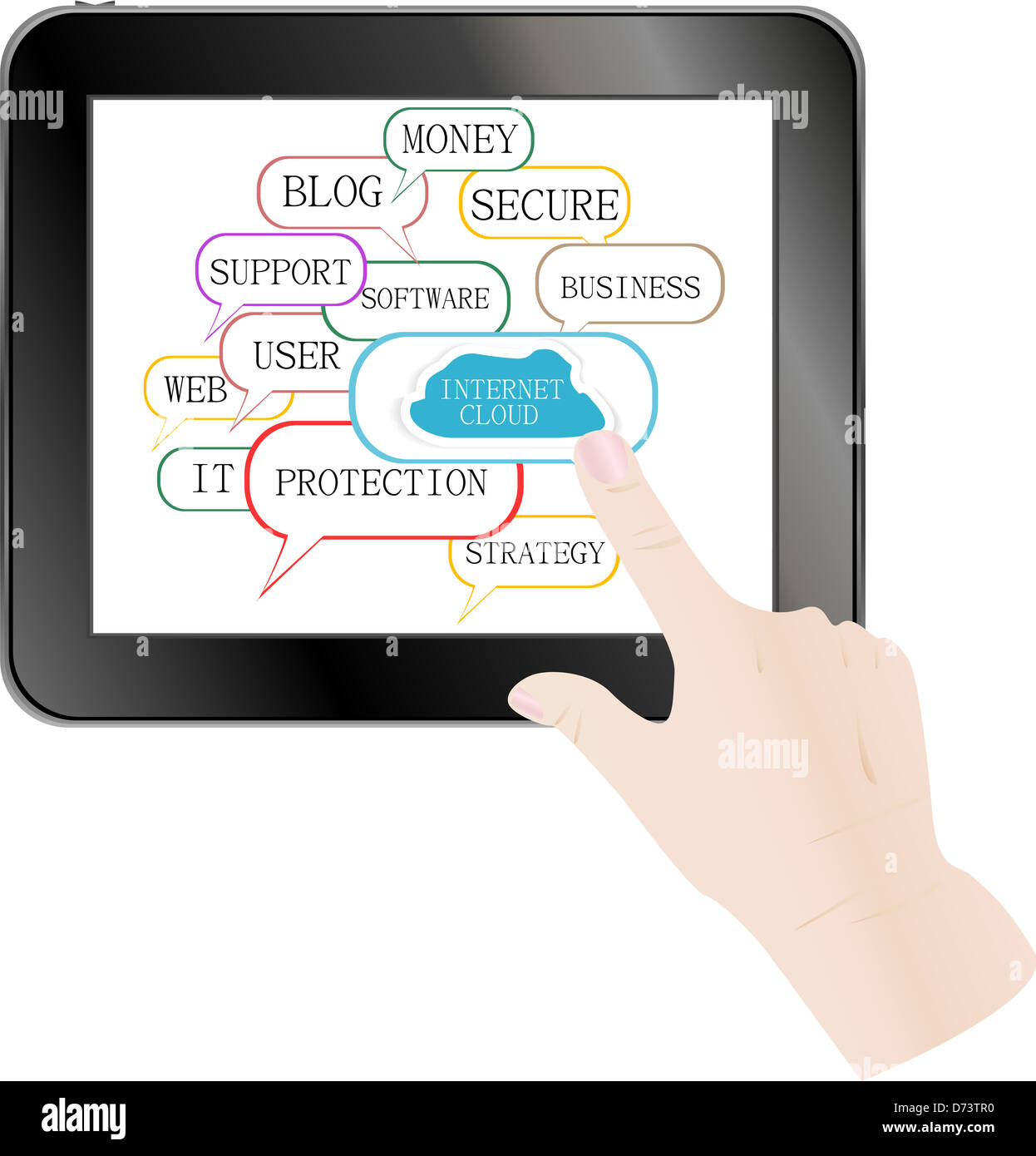 Cloud computing concept ipad hi-res stock photography and images - Alamy