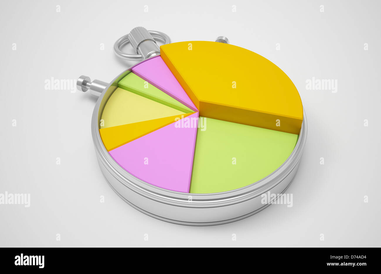 a pie graph in a compass shape Stock Photo - Alamy