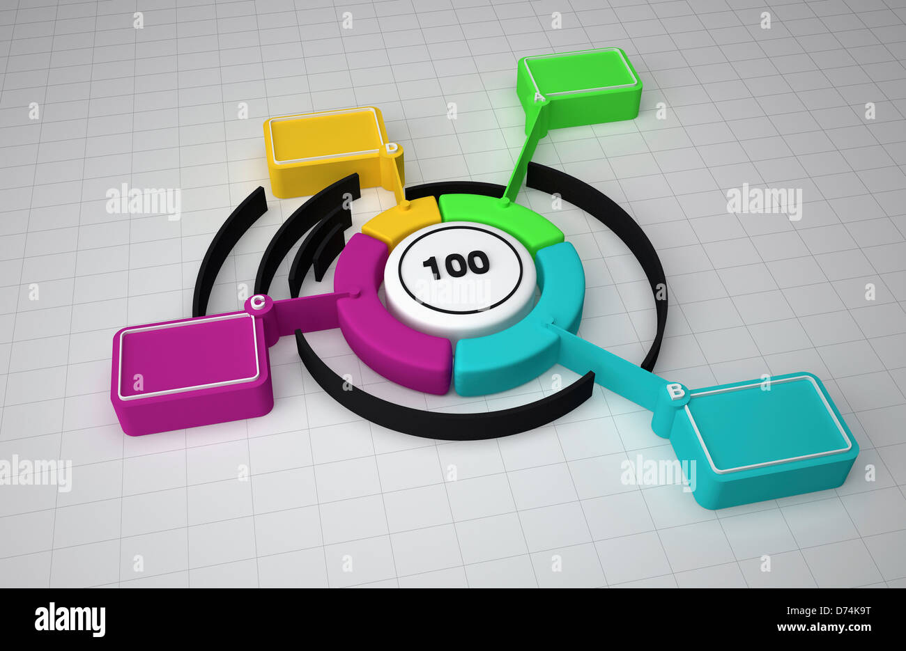 speech bubble surrounding a number 100 Stock Photo - Alamy