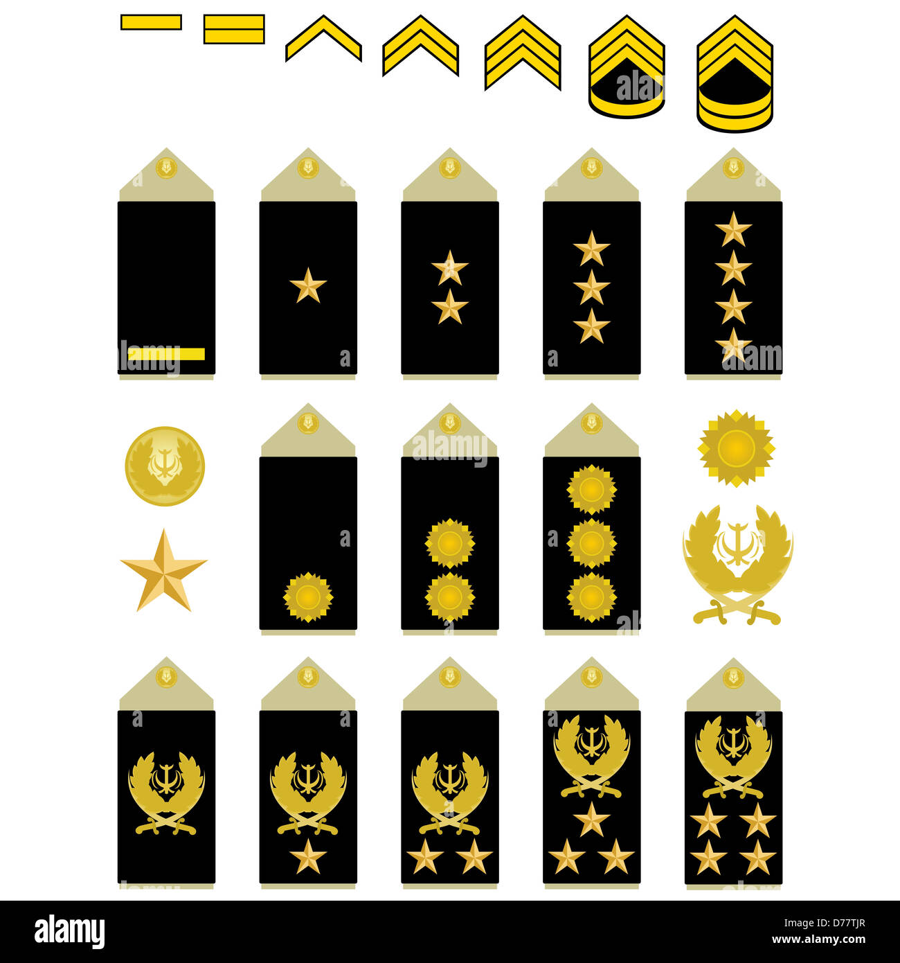 Nigerian Army Ranks Badges Picture