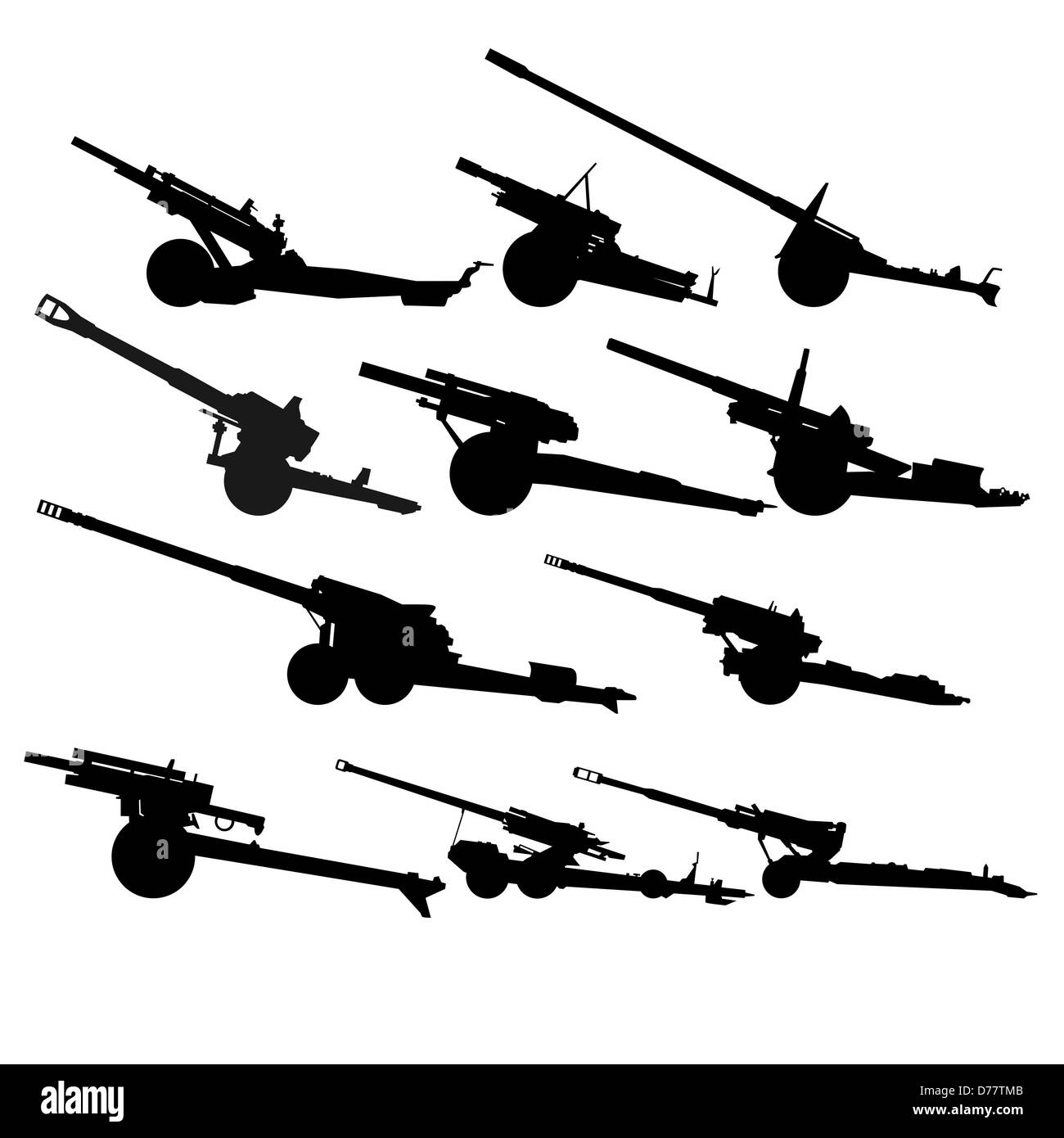 Modern Howitzer Cannon