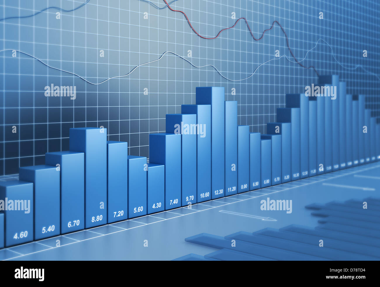 Finance diagram. High quality 3d render Stock Photo - Alamy