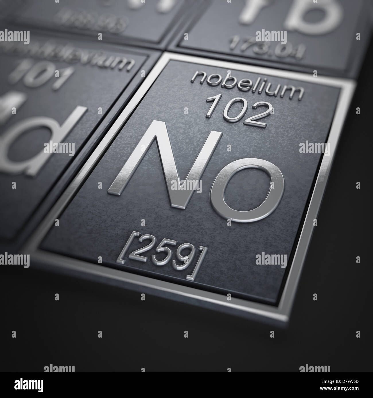Nobelium Chemical Element Stock Photo - Alamy