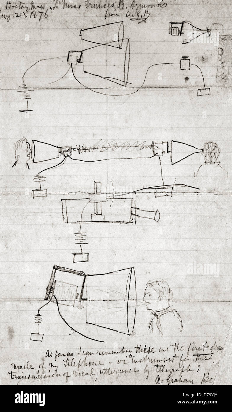Alexander graham bell telephone hi-res stock photography and images - Alamy