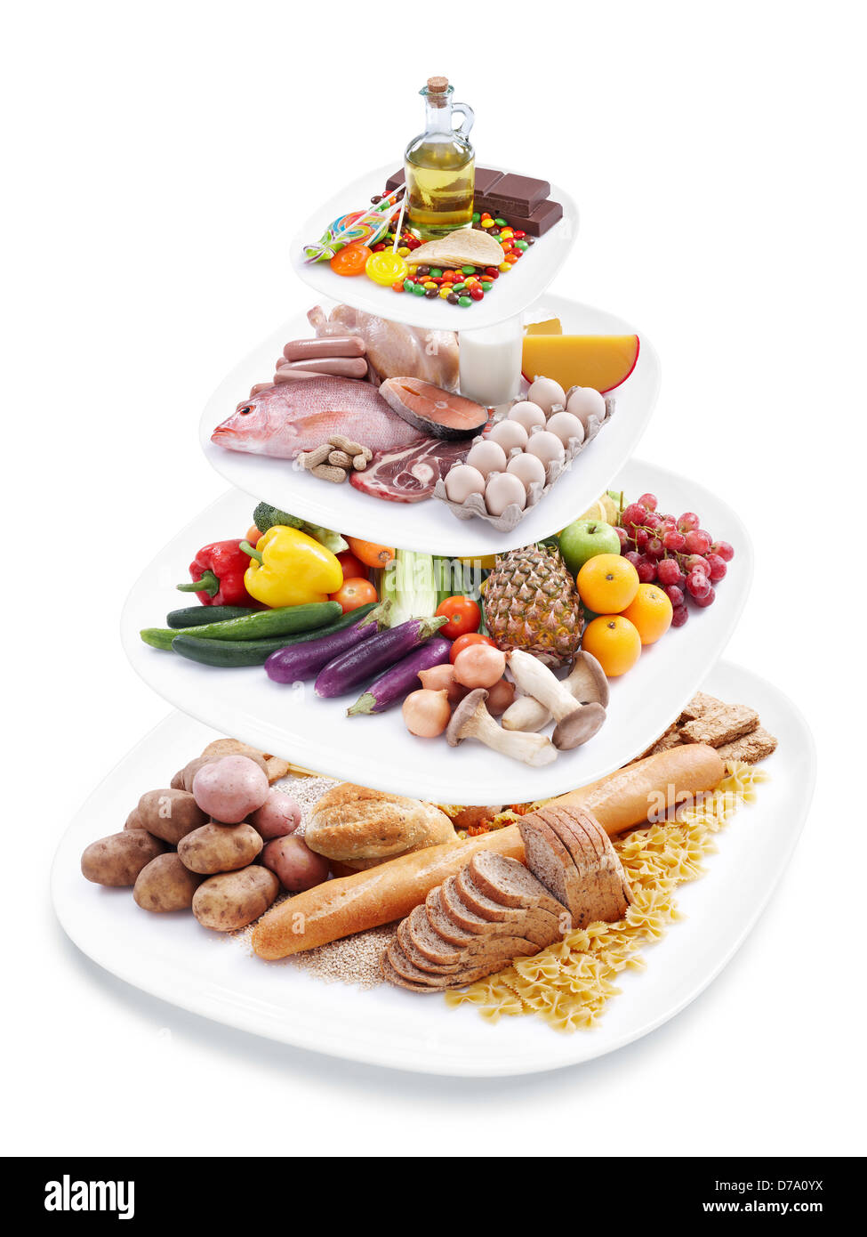 Healthy eating pyramid hi-res stock photography and images - Alamy