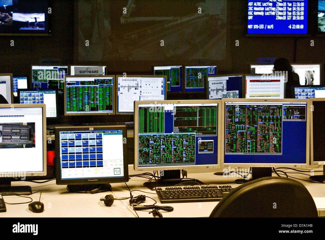 Space station control room Stock Photo - Alamy