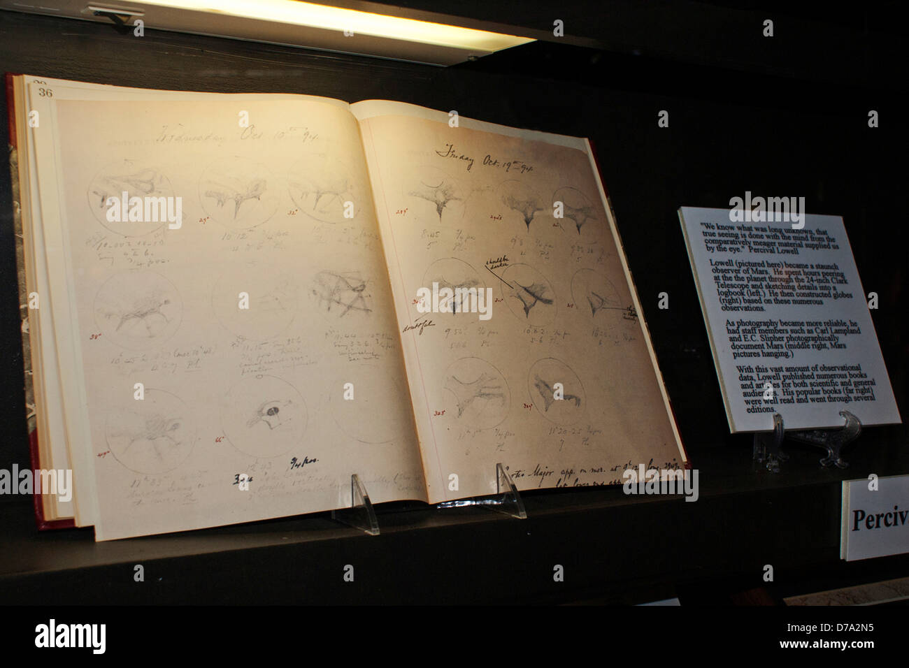 Map of mars by percival lowell hi-res stock photography and images - Alamy
