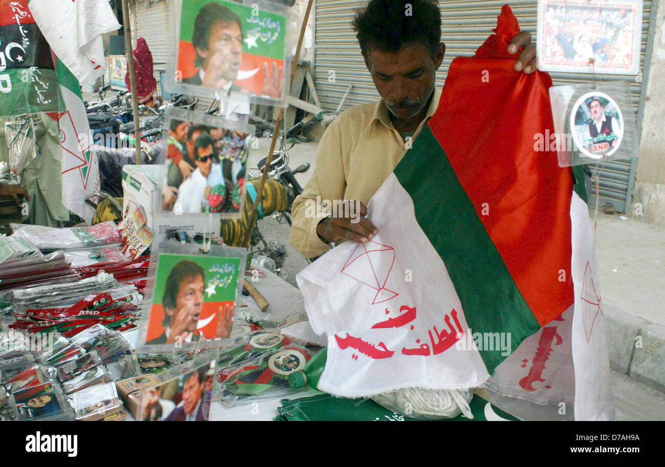 Political Parties In Pakistan