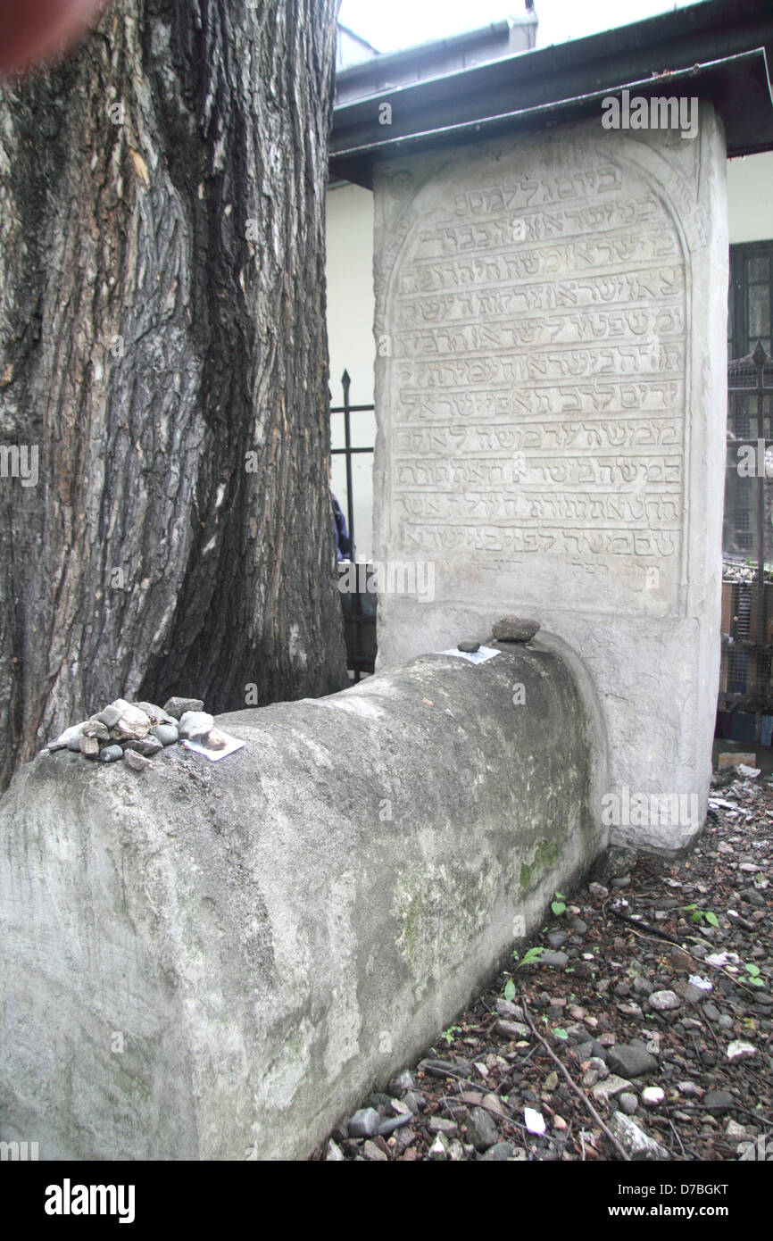 The grave of The Rama (also: Rema), Rabbi Moses Isserles (spelled also ...