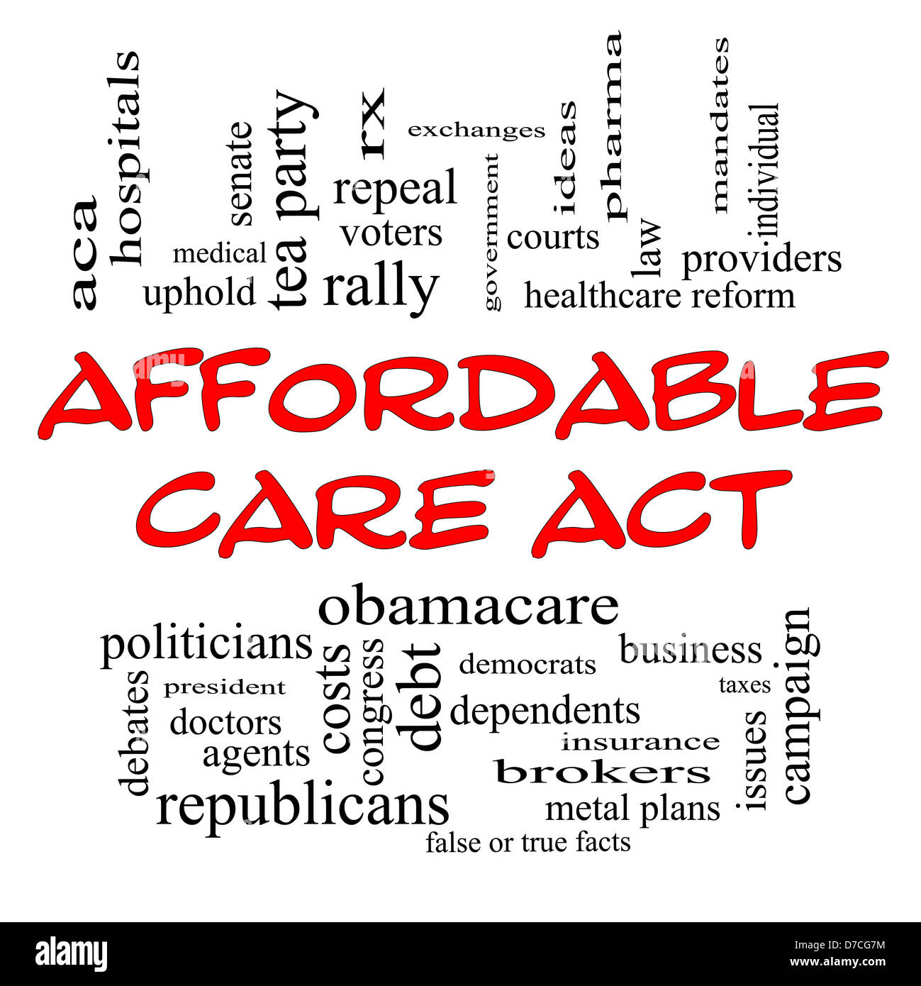 Affordable Care Act Word Cloud Concept in Red Caps with great terms ...