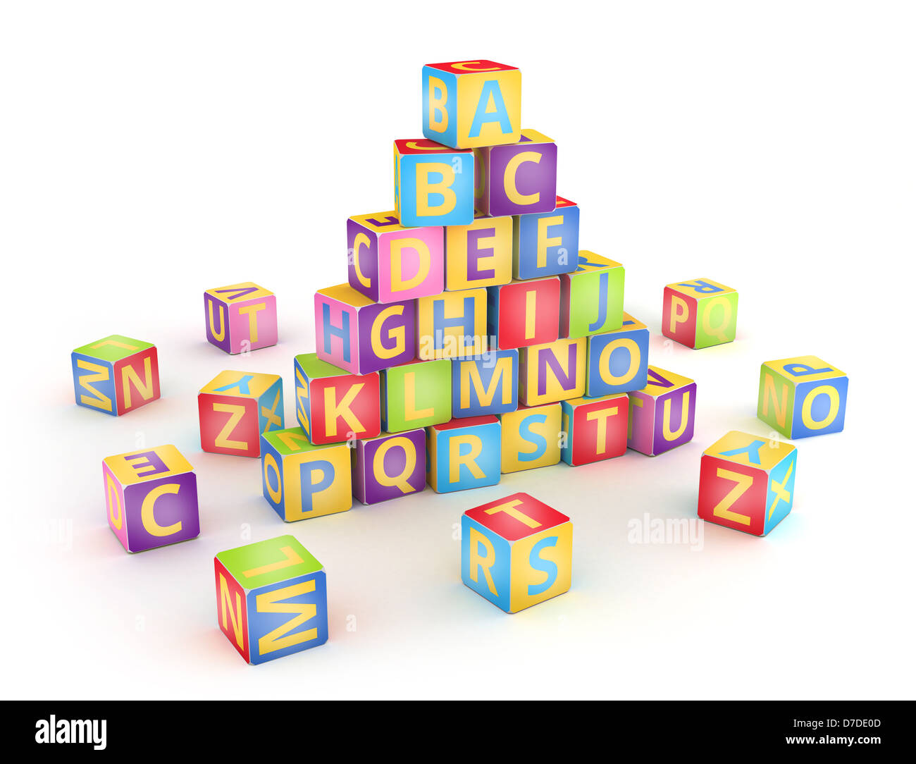 Pyramid Language Asl Alphabet