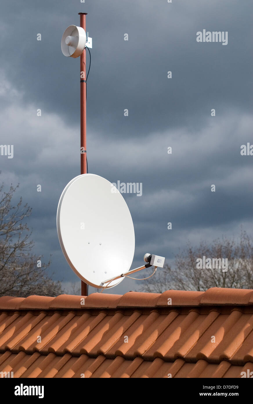 Roof antenna hi-res stock photography and images - Alamy