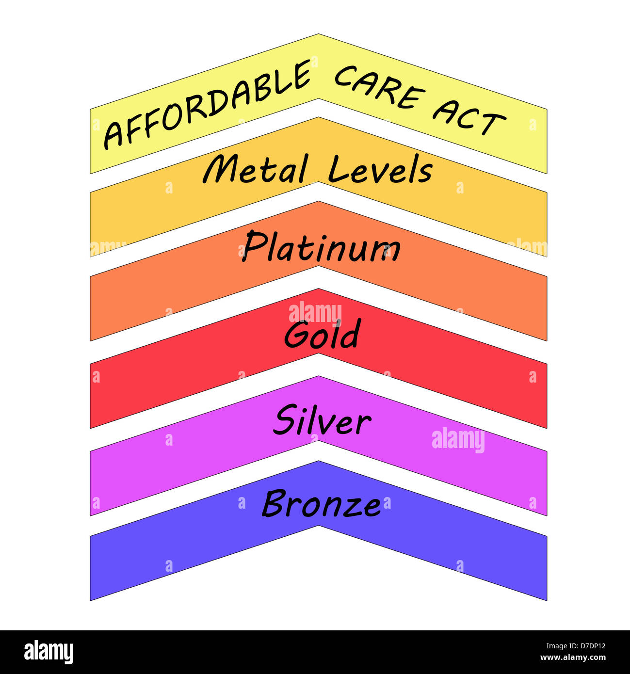 Platinum or gold hi-res stock photography and images - Alamy