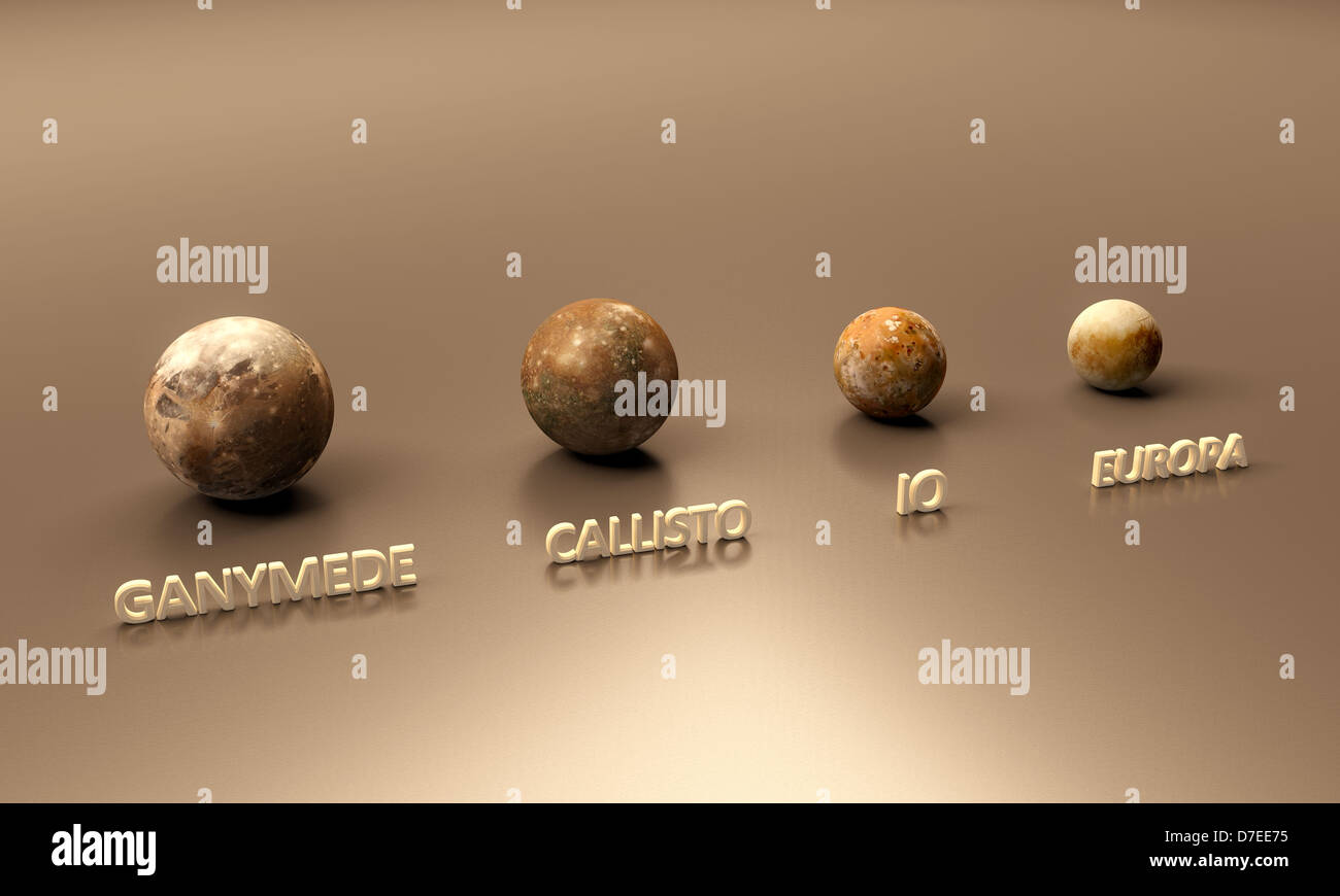 A rendered size comparison of the Jupiter Moons Ganymede, Callisto, Io ...