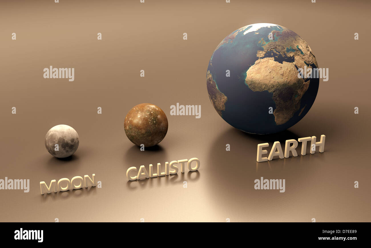 A rendered size comparison of the Jupiter Moon Callisto the Moon and ...