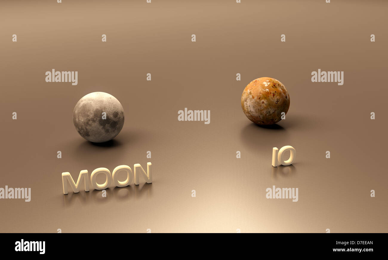 A rendered size comparison of the Jupiter Moon Io and the Earth Moon ...
