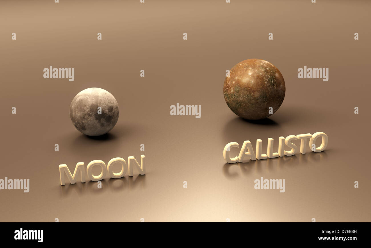 A rendered size comparison of the Jupiter Moon Callisto and the Earth ...