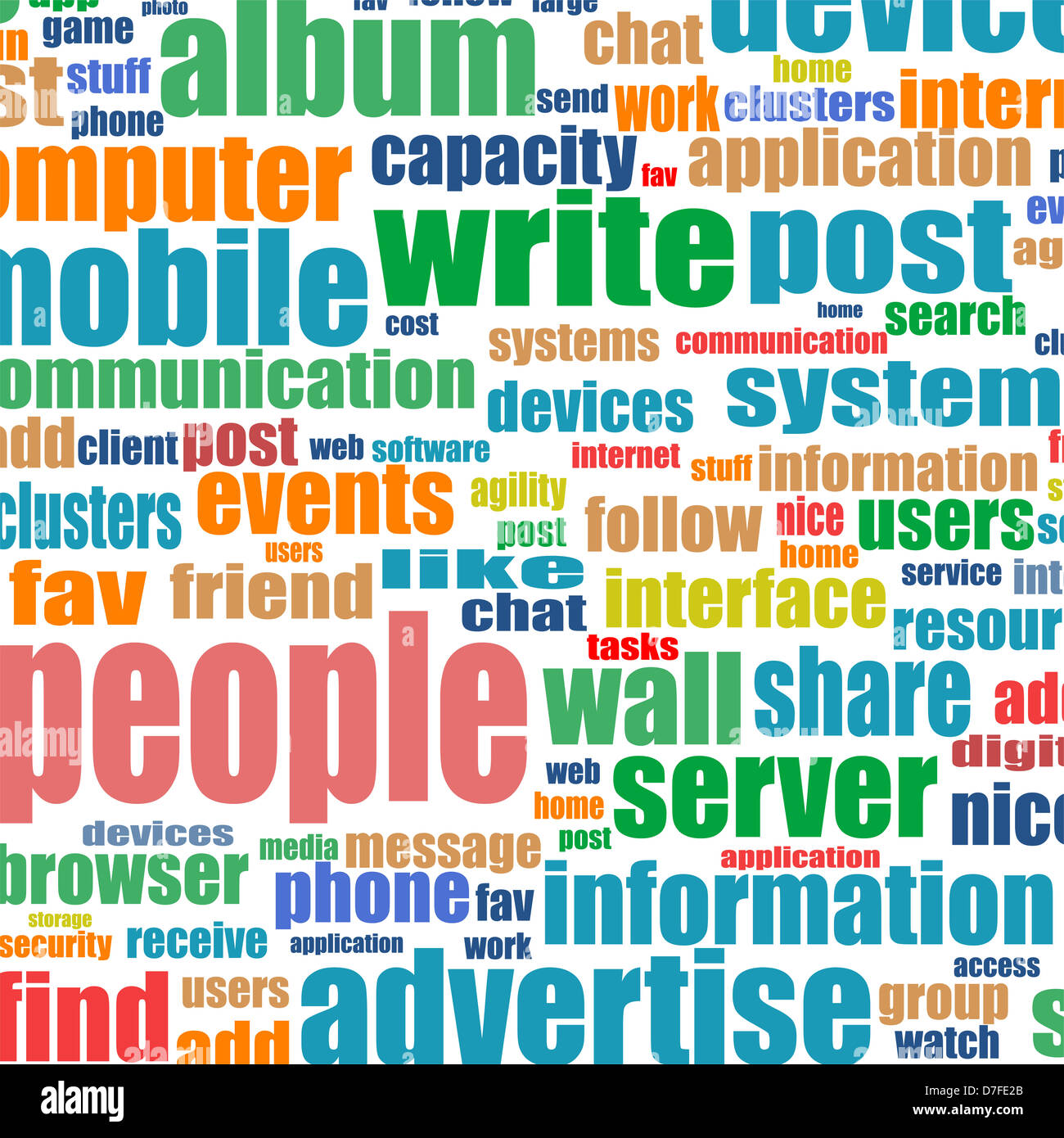 Business. Word collage on white background. different association terms ...